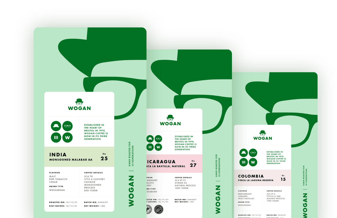 Our Story | About Wogan Coffee Roasters