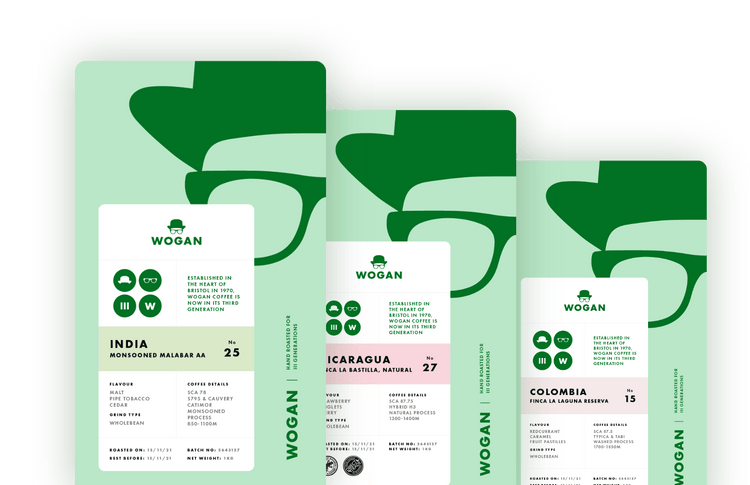 Our Story | About Wogan Coffee Roasters