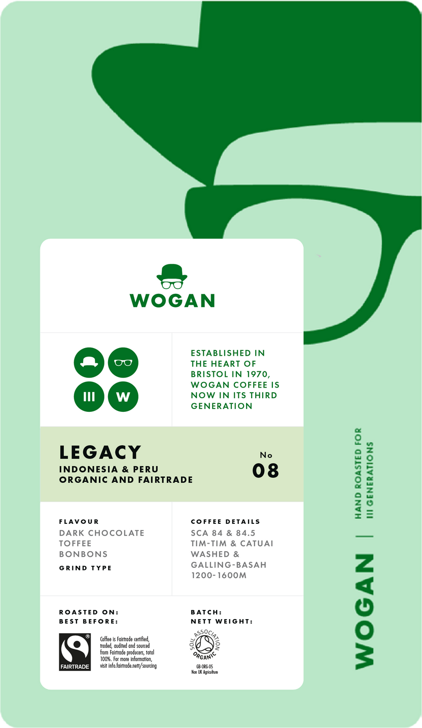 Legacy Indonesia & Peru Organic & Fairtrade